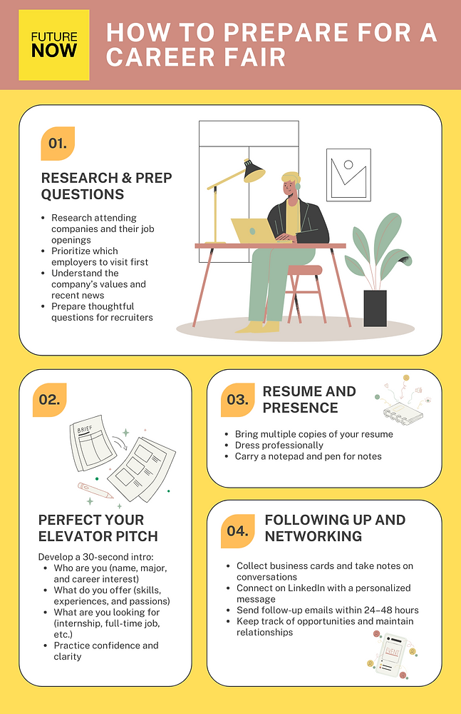 How to Prepare for a Career Fair