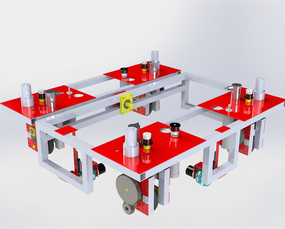 Novel Omnidirectional Drive..!