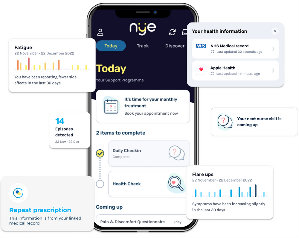 Nye Health enters Patient Support Programme market with platform-based ...