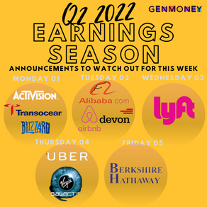 Personal Finance Education | Genmoney.co.uk | England