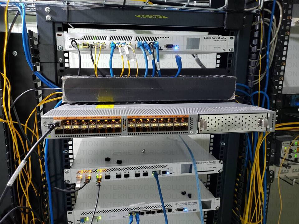 CCR 1072 - CISCO NX 5048 BACKBONE 10GB