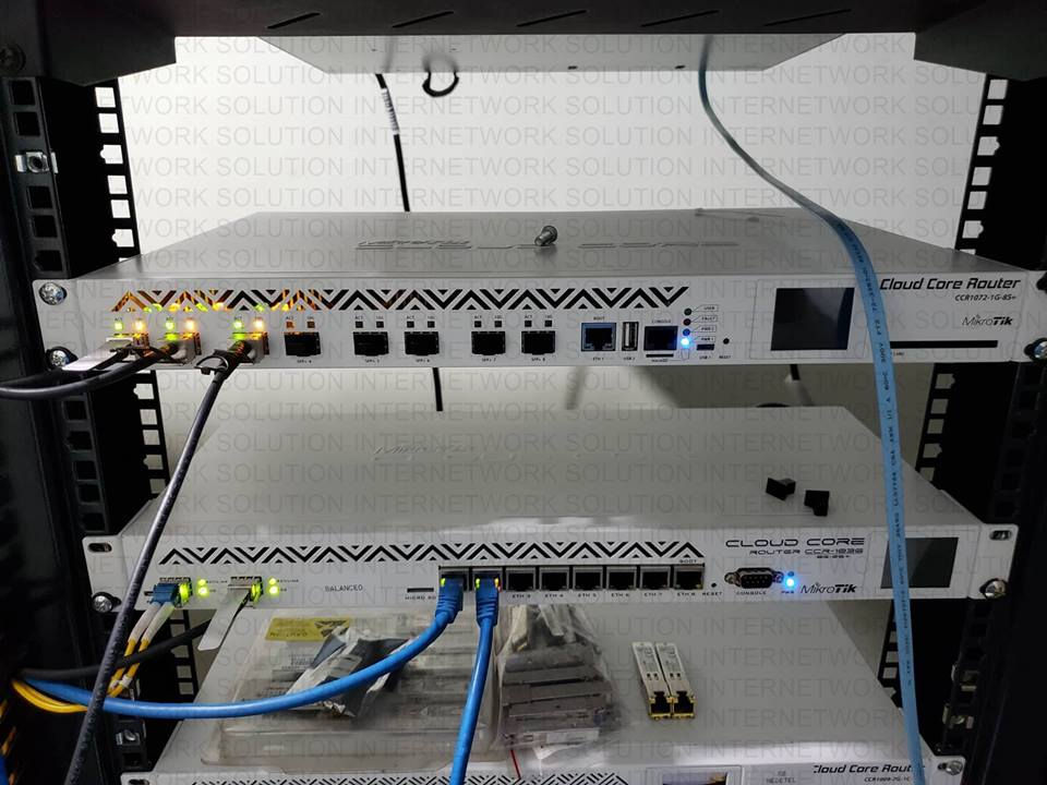 CCR 1072 - CISCO NX 5048 BACKBONE 10GB