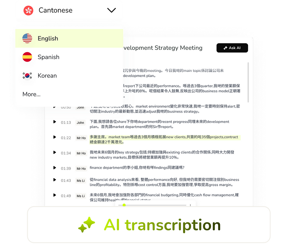 Oak | AI Meeting Transcription and Summaries – Multilingual Support ...