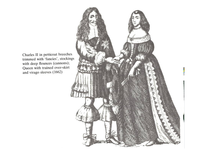Fashions of King Charles II (1630- 1685) | historicalfashions
