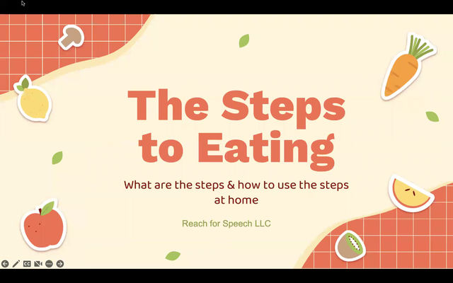 The Steps to Eating