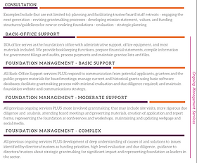 iris mission statement