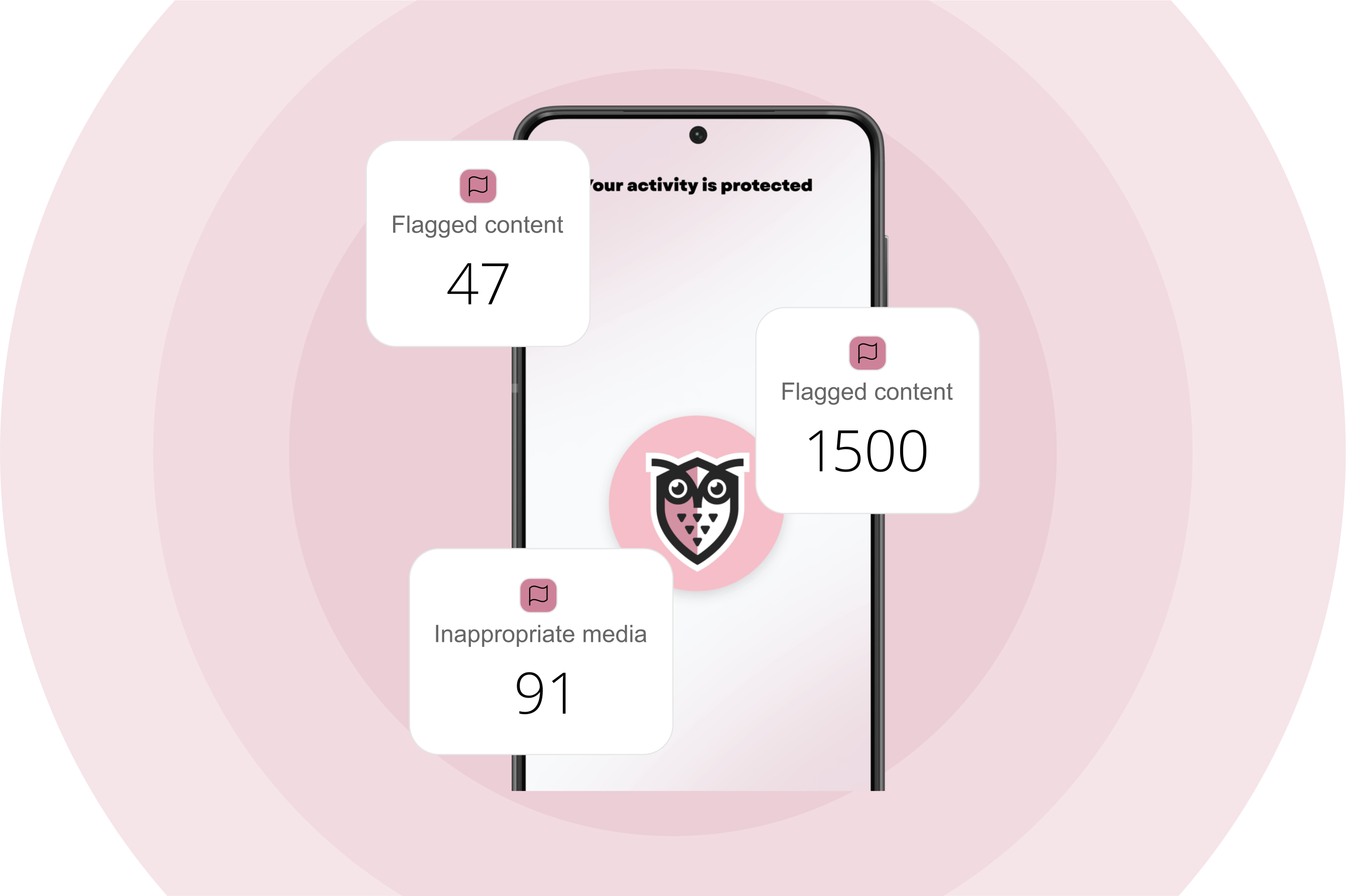 Home | Ontaro-online child protection & wellbeing parental tool