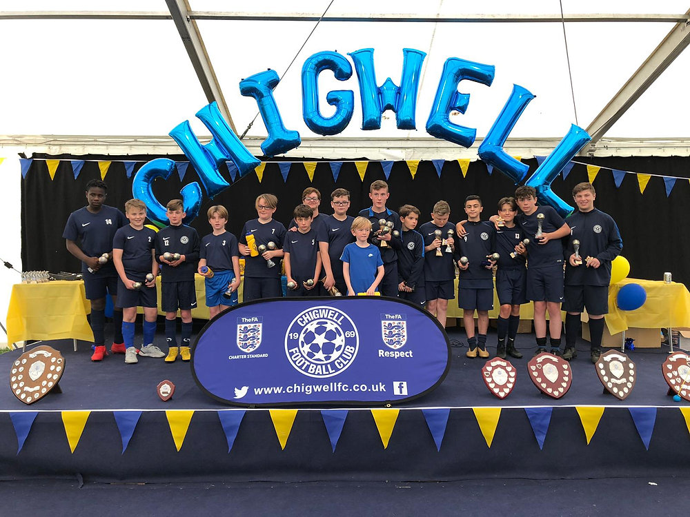 Presenttion 2019 - U13 Spitfires