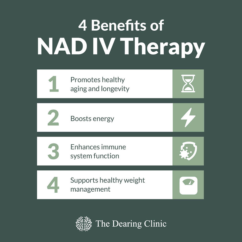 NAD IV Therapy: What It Is, What It Does, & NAD+ Benefits