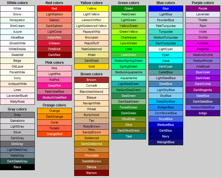 COMMENTS AND PERSONAL MESSAGES | moonclub