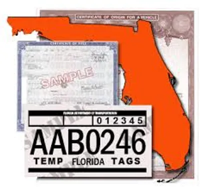 Auto Tags & Title, LLC | Auto Tag & Title Service in Davie, FL