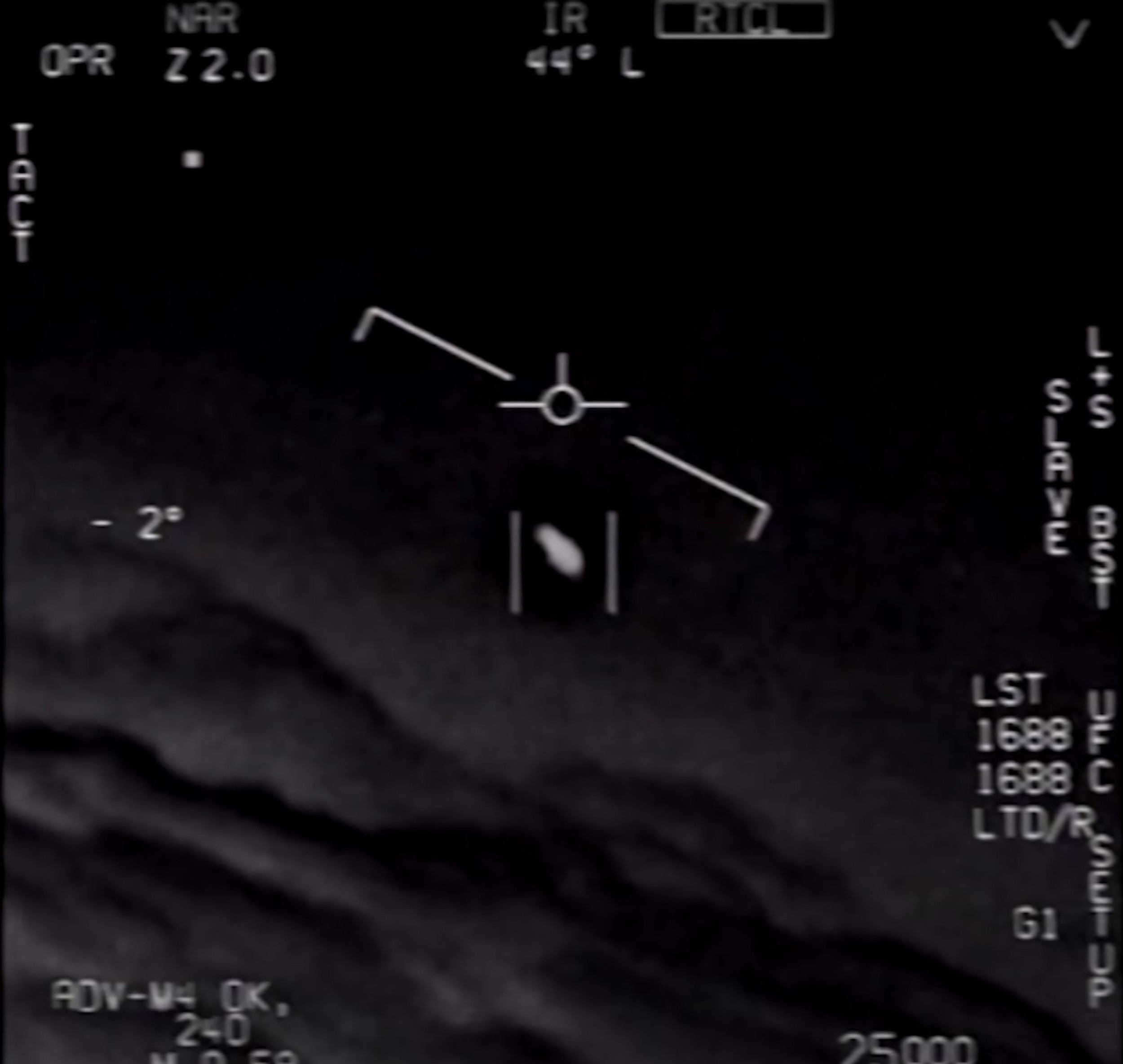 UAP: The Rise of the Unidentified