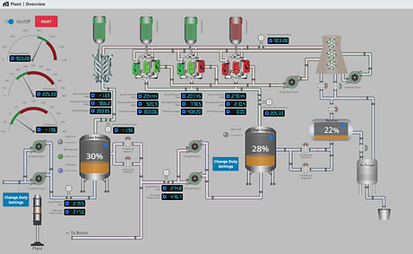Refrigeration SCADA | Melbourne Power