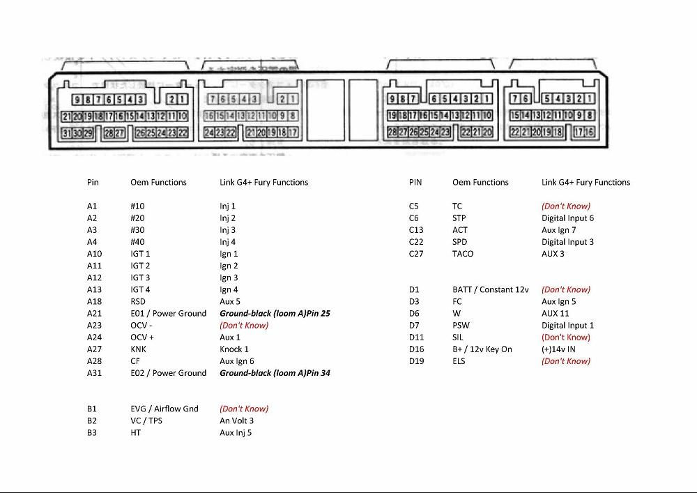 JDM ECU OBD2 Wiring - 1jz VVTI & 2jz VVTI & Beams!!!