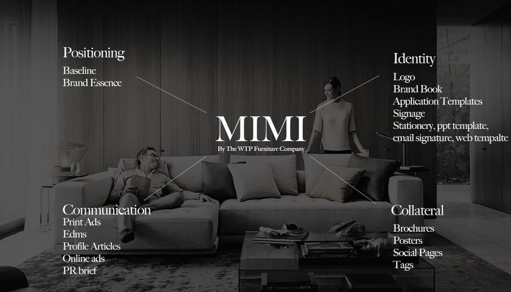 MIMI homes. Creating a Brand Built Around the Founder's Passion In A ...