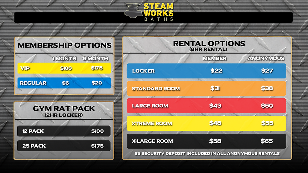 Steamworks Toronto | Men's Bathhouse | 540 Church Street, Toronto, ON ...