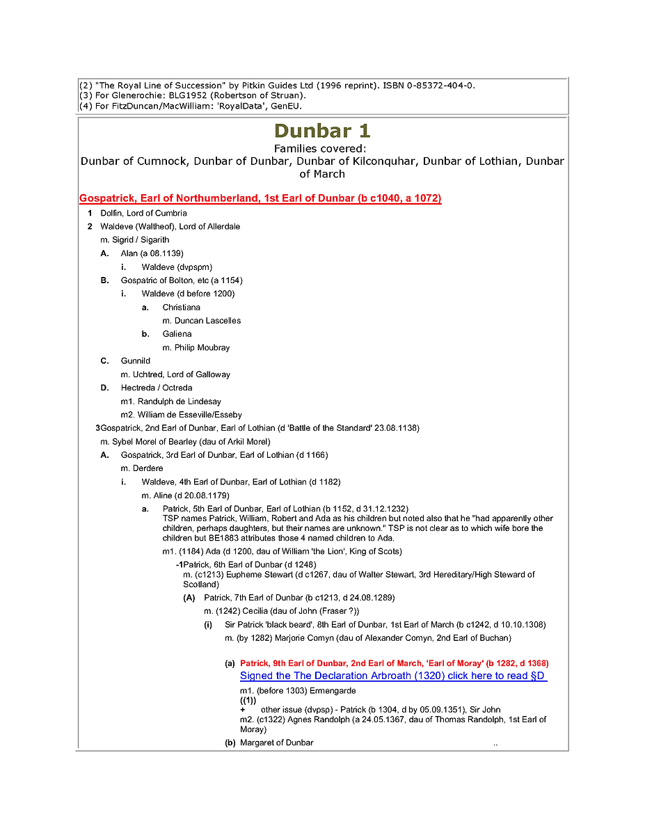 Dunbar Royal Lineage | Dunbar DNA Project