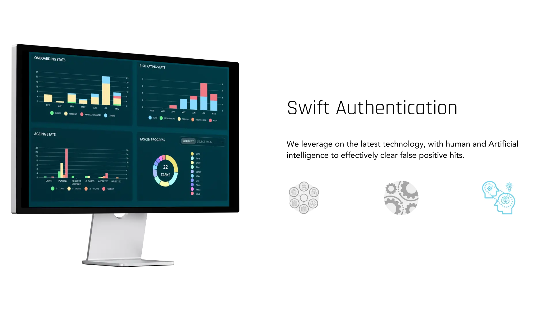 AI | KYC | Anti Money Laundering AML Software | Cynopsis Solutions ...