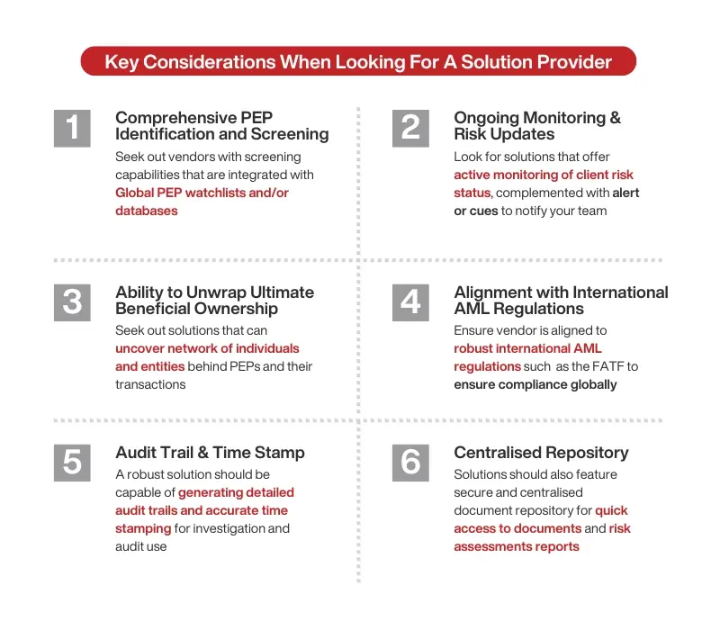 PEPs Explained: Essential Guide to Managing Politically Exposed Person ...