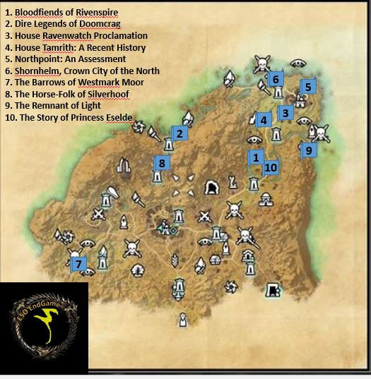 Rivenspire Lorebooks