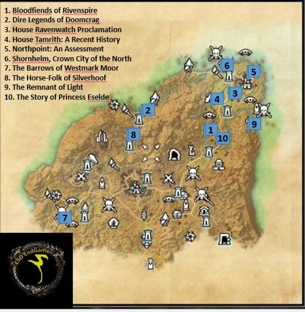 Rivenspire Lorebooks