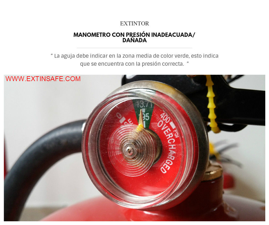 LAS 16 ANOMALÍAS DE UN EXTINTOR