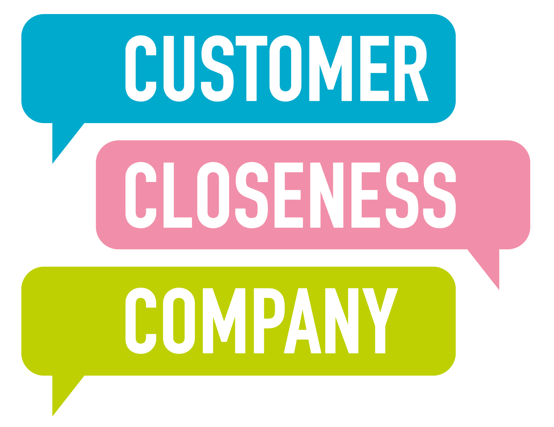 customercloseness