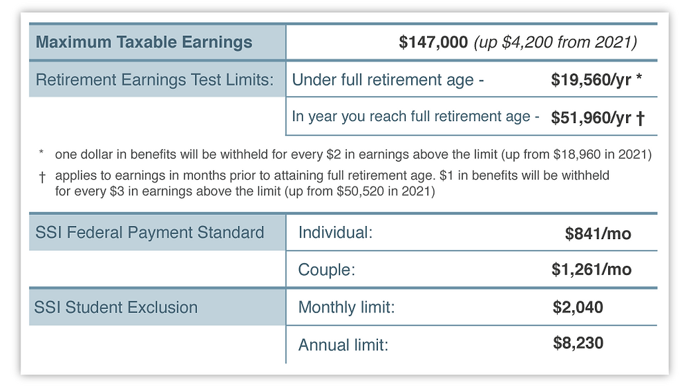 Lv Price Increase September 2022 Schedule Paul Smith lv-price-increase-september-2022-schedule-paul-smith