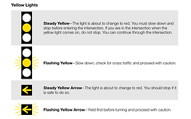 yellow light proceed with caution