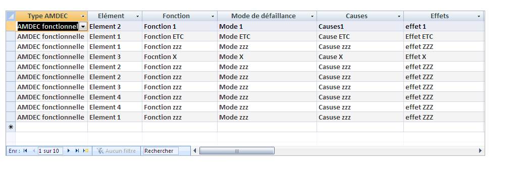 Logiciel AMDEC | outils-qualite