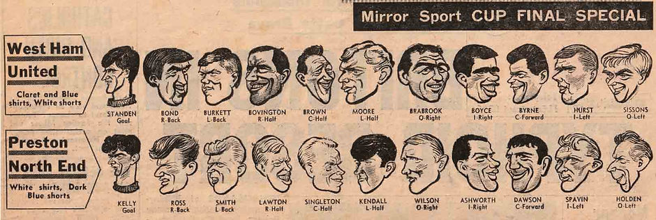 1963-64 First Division | West Ham 1960s