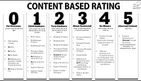 Michigan School Library Book Transparenc | Rated Books