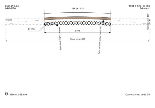 Leoni Curved 2 Column 600 x 26 Sections RAL 9016 With Wall Brackets(PNC ...
