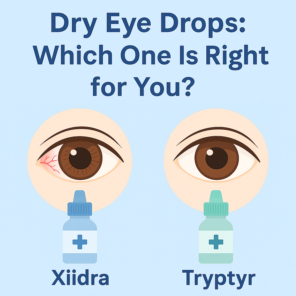 Comprehensive Eye Care for Dry Eye Relief in Omaha