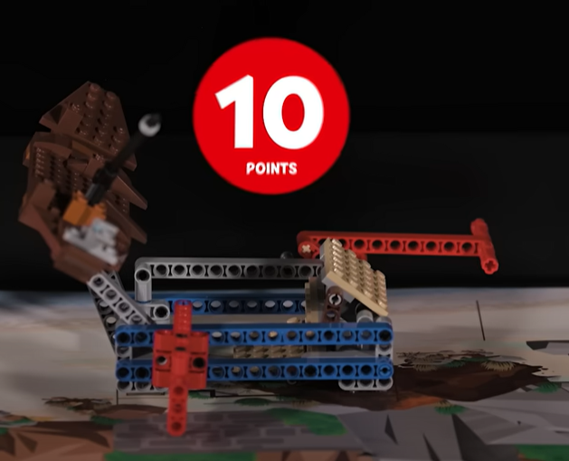 FLL UNEARTHED 2025 Missions: Full Field Breakdown and Scoring Guide