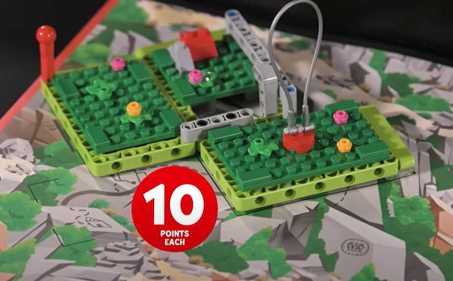 FLL UNEARTHED 2025 Missions: Full Field Breakdown and Scoring Guide