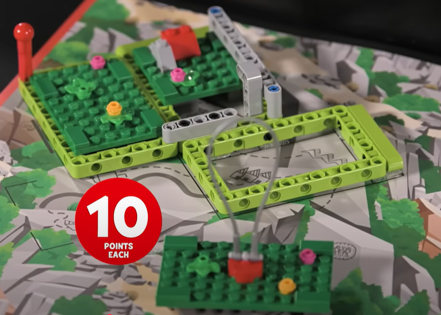 FLL UNEARTHED 2025 Missions: Full Field Breakdown and Scoring Guide