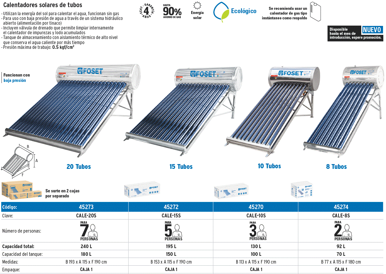 CALENTADOR DE AGUA SOLAR FOSET. CALE-15S 180 LITROS 4-5 PERSONAS | SUPER MATERIALES