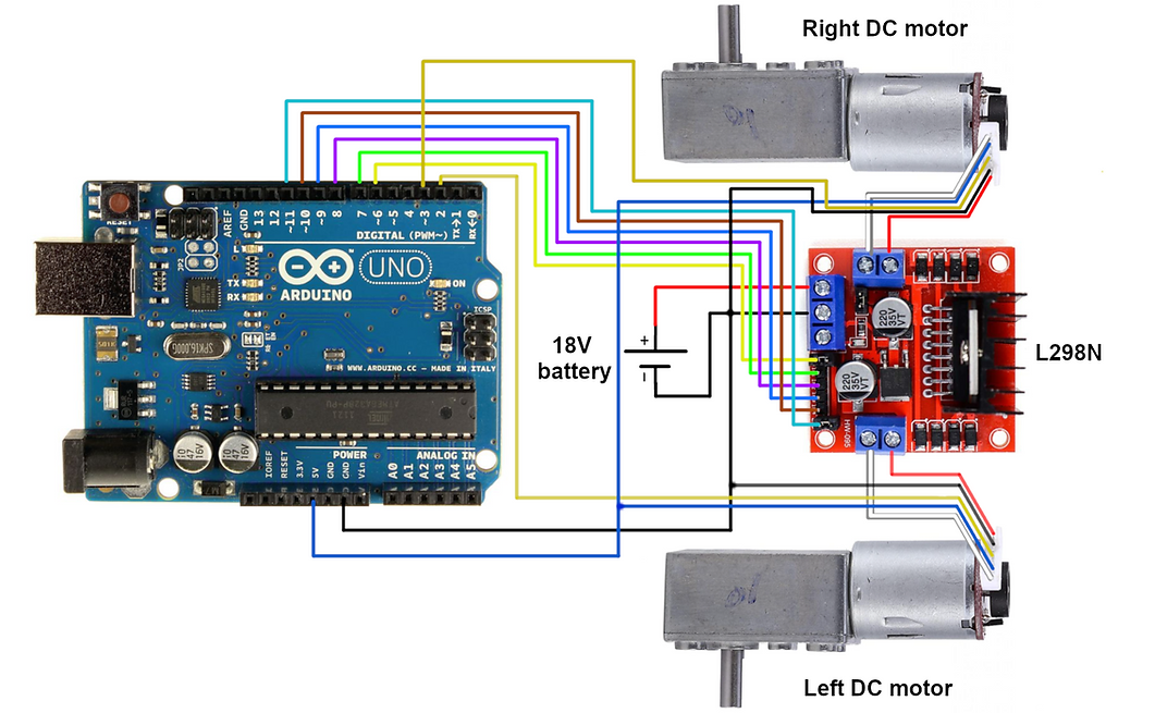 Electronics | Robelibob