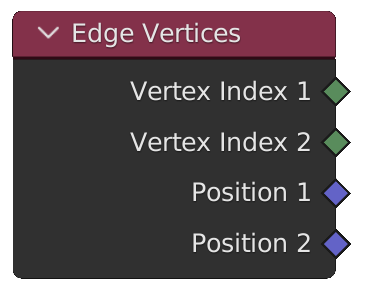 Edge Vertices