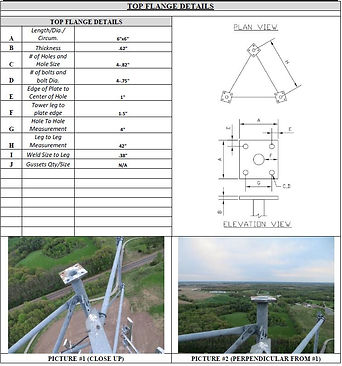 HighTower Solutions - Tower Mapping and Inspections
