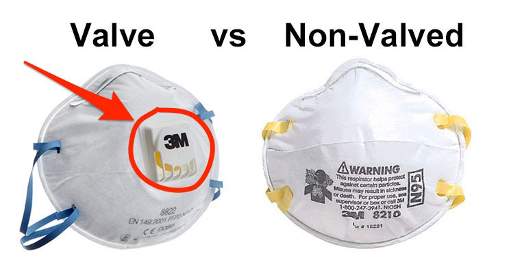 N95 vs KN95 vs FFP2 vs FFP3
