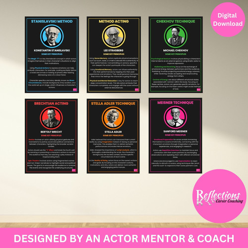 Discover Effective Actor Techniques with Method Acting Digital Posters