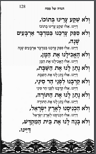 Dayenu | Jewish Languages