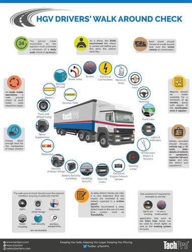 HGV WALK AROUND INFOGRAPHIC | tachograph