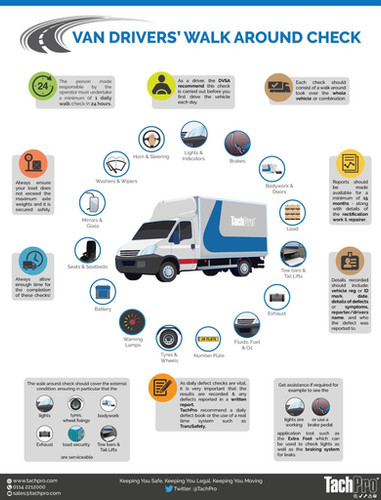 VAN WALKAROUND INFOGRAPHIC | tachograph