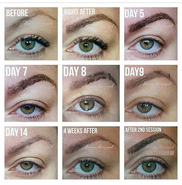 Healing Process Ultra Brows