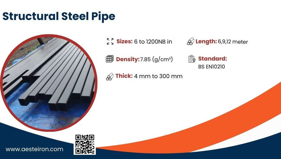 Where can Structural Steel Pipes be used?
