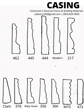 Item List | Contractor S Discoun