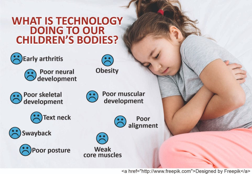 DIGITAL KID'S BODY: The Physical Impact of Technology on Children
